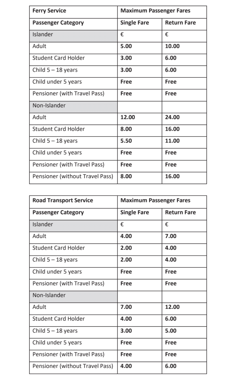 Times-fares - Inishturk Passenger Ferry